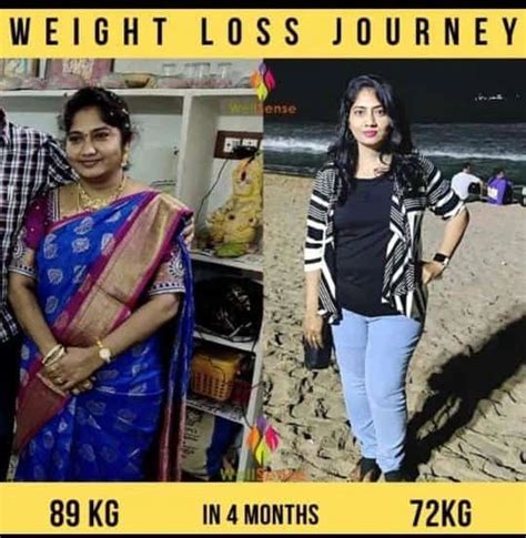 sudha thota on linkedin congratulations 👏 🎊 💐 🥳