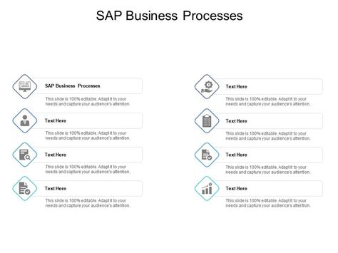 SAP Business Processes Ppt Powerpoint Presentation Portfolio Slideshow Cpb PowerPoint Slides