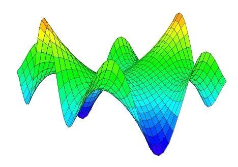 JavaScience