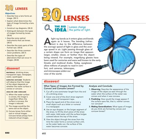 Types Of Lenses Ap Seminar At Veronica Green Blog