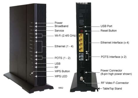 What Is My Ssid And Password Partnersloced