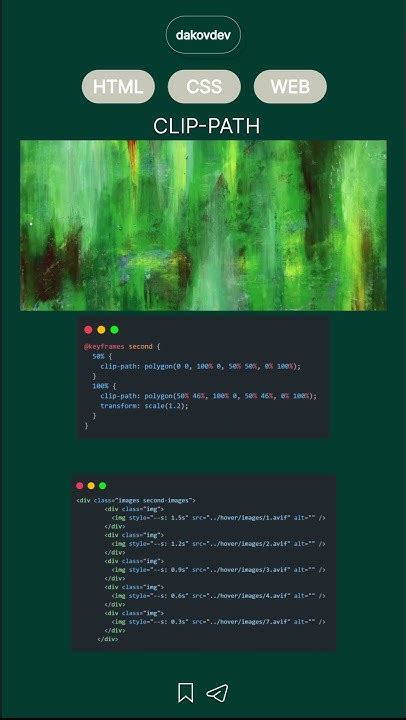 Clip Path Animation Html Css Frontend Coding Html5 Css3 Youtube