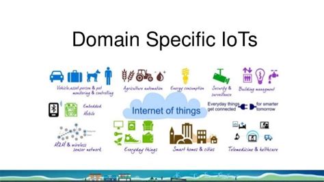 Domain Specific Iot