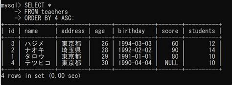 【sql基礎】order By句 列番号による並べ替え Tech Projin