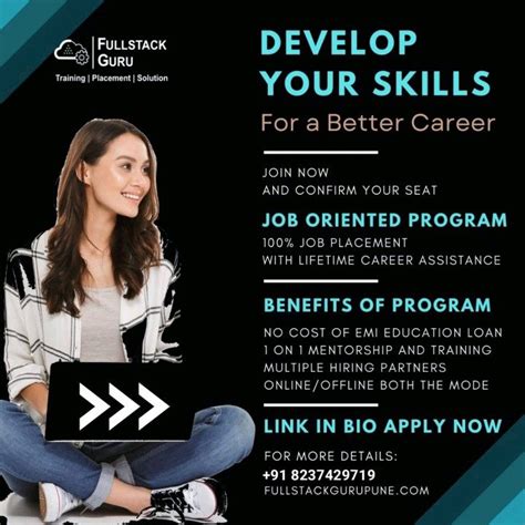 Ajinkya Shinde On Linkedin Fullstackguru Fullstackjava Fullstackdotnet Meanstack Mernstack