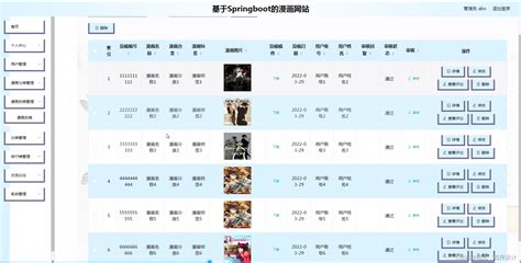 Springbootjavaphpnodepython基于springboot的漫画网站【计算机毕设】基于spring Boot的在线绘画网站 Csdn博客