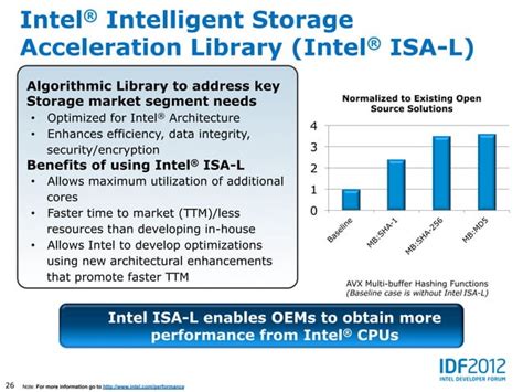 Taming The Big Data Tsunami Using Intel Architecture Ppt