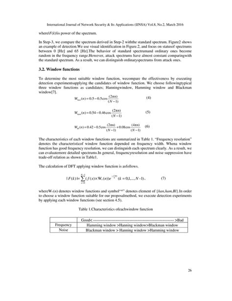 Intrusion Detection System Using Discrete Fourier Transform With Window Function Pdf