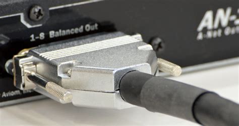 Aviom Products Analog Output AN 16 O V 4 Output Module