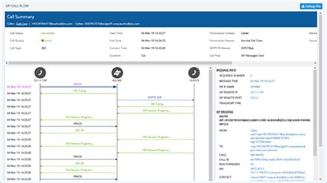 Enabling Sip Call Flow Diagrams In Ovoc