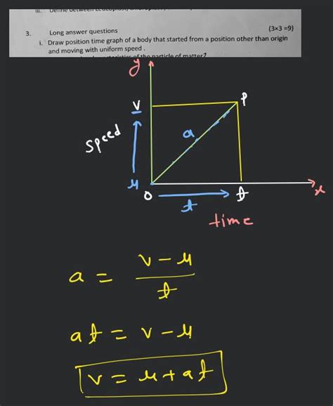 3 long answer questions 3×3 9 i draw position time graph of a body th