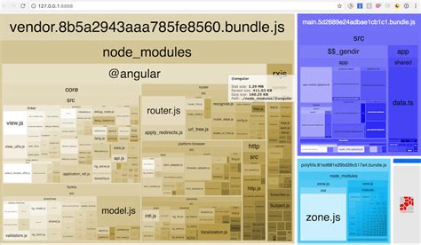 Angular Production Build Is Very Huge Even After Including Aot Build Optimizer Sourcemaps