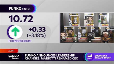 Funko Brings Back Founder Ceo Brian Mariotti As Sales Falter