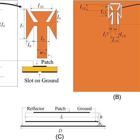 Configuration Of Two‐element Linear Array Antenna A Top Layer B