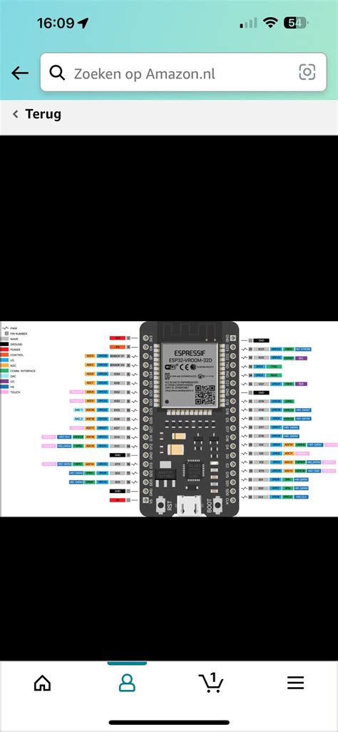 Which Data Pin R Wled