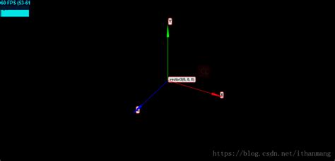 Threejs 使用 Sprite 精灵创建文字标签threejs Sprite 文字 Csdn博客