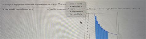 Answered 16 The Rectangles In The Graph Below Illustrate A Left Kunduz