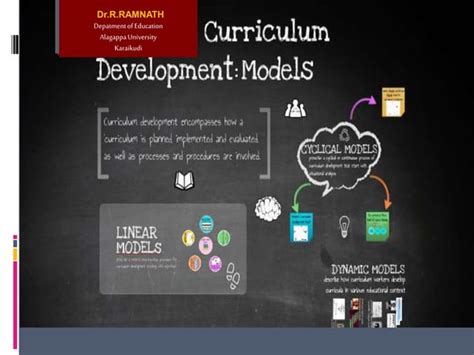 Curriculum Development Models PPT