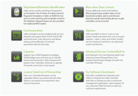 Two Doors Access Control Panel With Power Adapter Box Support Access 3 5 Software TCP IP RS485