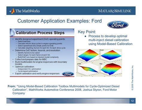 Engine Calibration General Pdf