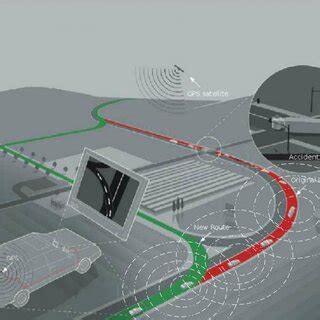 An Example Of A Route Change Download Scientific Diagram