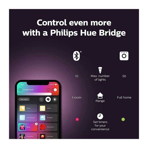 Philips Hue White And Color Ambiance A19 E26 Led Smart Bulb