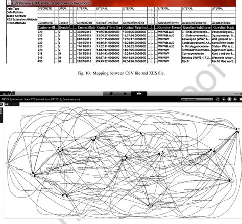 fuzzy devs atomic model generated from question file download