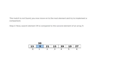 Linear Search For Design And Analysis Of Algorithm Pptx