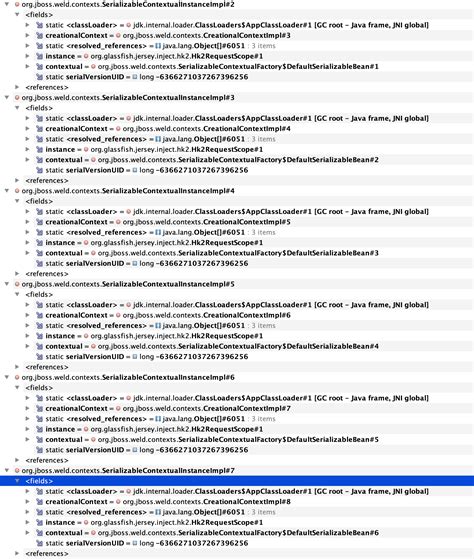 Memory Leak With Request Scope And Fault Tolerance · Issue 3199 · Helidon Iohelidon · Github