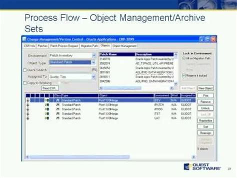 How To Properly Implement Oracle E Business Suite Computer Networking WonderHowTo