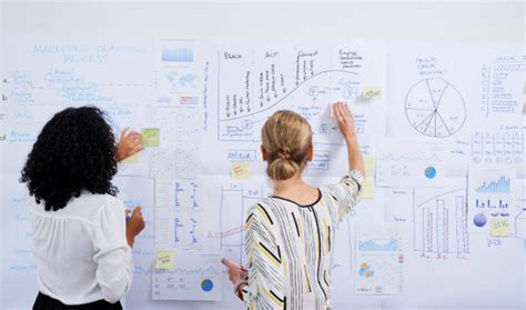 Best Tool For Resource Planning How To Optimize Resource Allocation