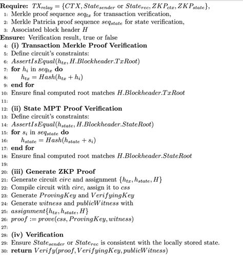 Zkp For Relay Transaction Verification Download Scientific Diagram