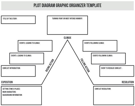 Free Plot Diagram Templates Editable And Downloadable