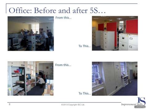 Office 5s Implementation Workshop Office 5s Implementation Workshop