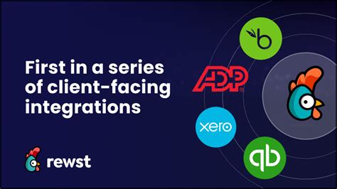 Rewst Empowers Msps To Monetize Automation With First In A Rewst