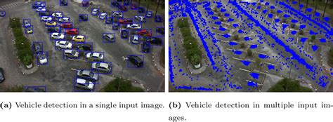 Figure 1 From Automatic Vision Based Parking Slot Detection And Occupancy Classification