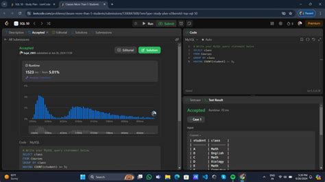 sujal chouriya on linkedin sql dataanalysis day21 codingchallenge continuouslearning…