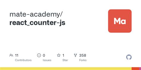 Github Mate Academyreactcounter Js