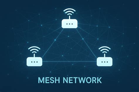 How Upsun Built Stateless Mesh Networking For High Density Containers Upsun Developer Center