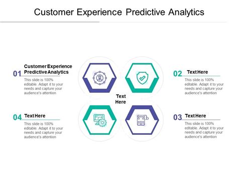 Customer Experience Predictive Analytics Ppt Powerpoint Presentation Inspiration Sample Cpb