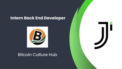 Intern Back End Developer