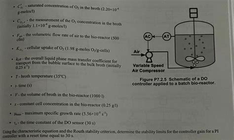 Solved P7 2 5 Consider The Actuator Process And Sensor
