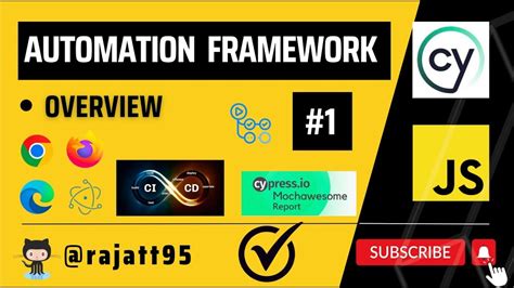 Test Automation Framework Web Cypress Js Part 01 Framework Overview Youtube