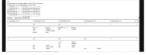 Example Of The Automatic Correspondences Of The First Syllable Vowels Download Scientific