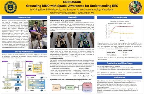 Recently I Have The Privilege Of Showcasing Our Work For Eecs 545