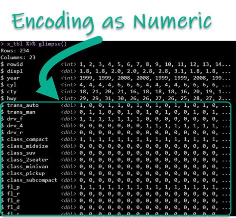 Interactive Principal Component Analysis In R R Bloggers