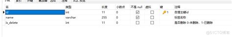 Springboot Vue架构图教程 Springbootvue3jojo的技术博客51cto博客