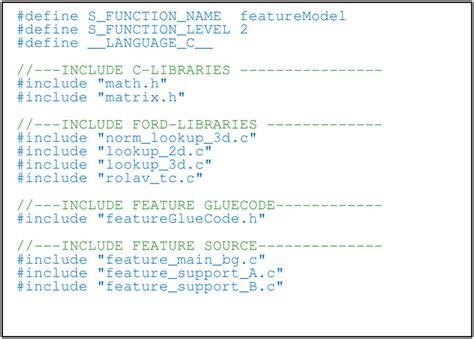 Pseudo Code Include Section Of S Function Template File Download