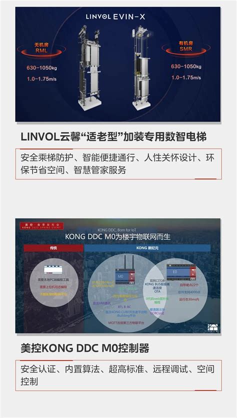 名场面大合集！美的楼宇科技2022年度回顾 V客暖通网