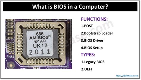 What Is Bios In A Computer Functions And Types Ip With Ease